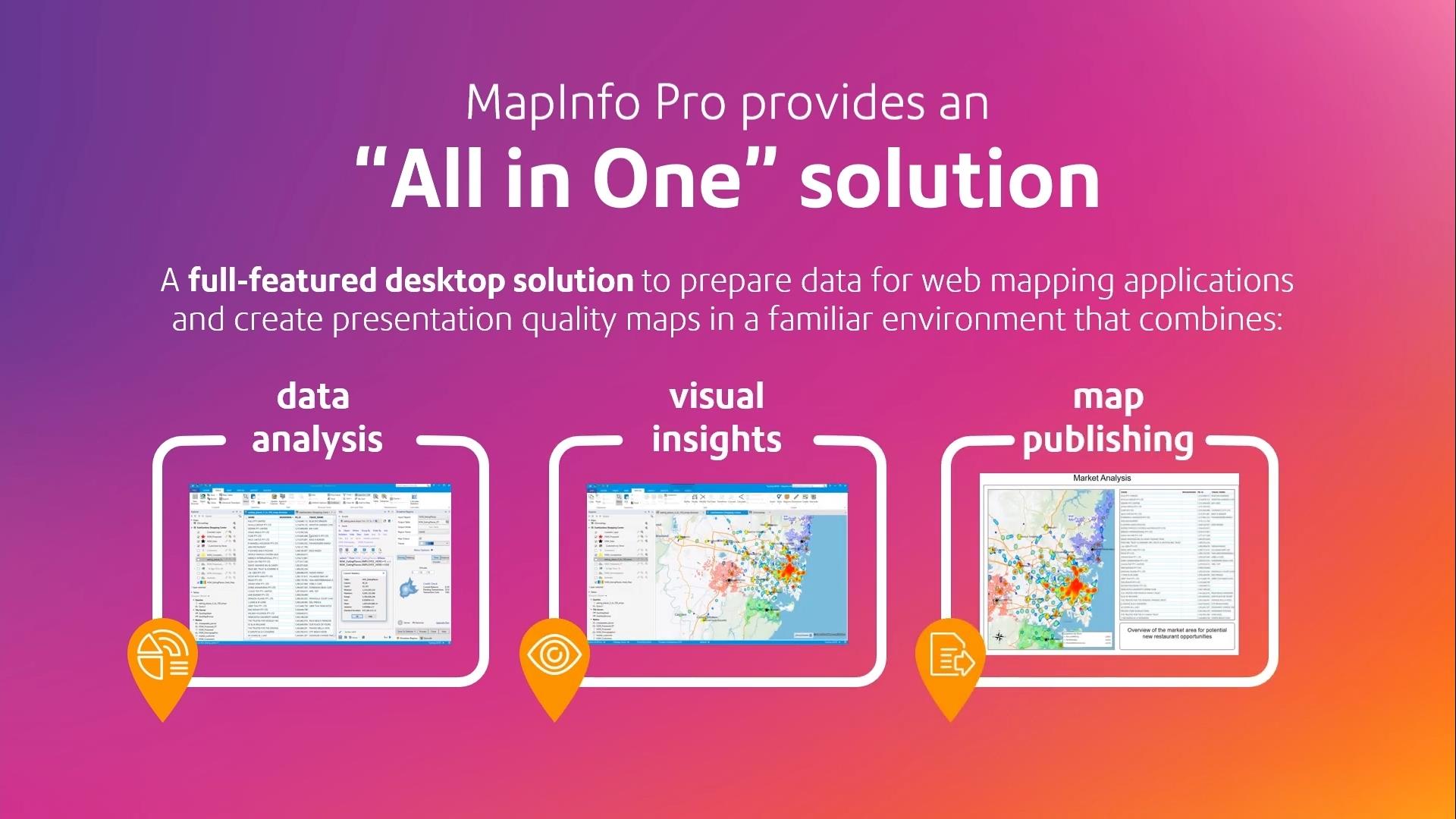 MapInfo Pro 2019 - Experience GIS | First Element Webshop