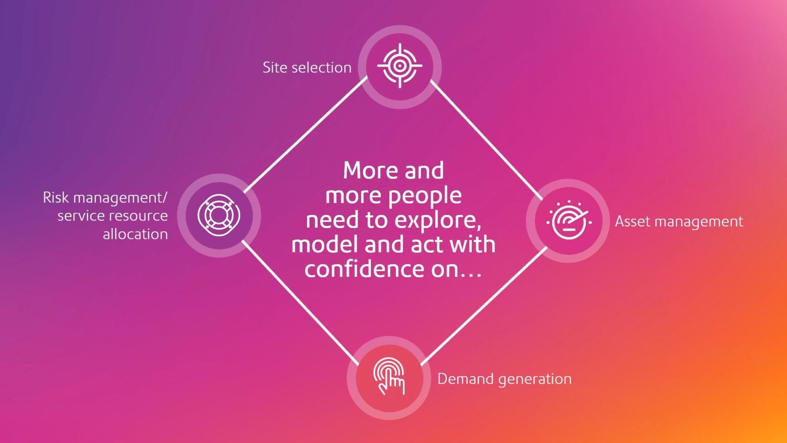 MapInfo Pro 2019 - Experience GIS | First Element Webshop