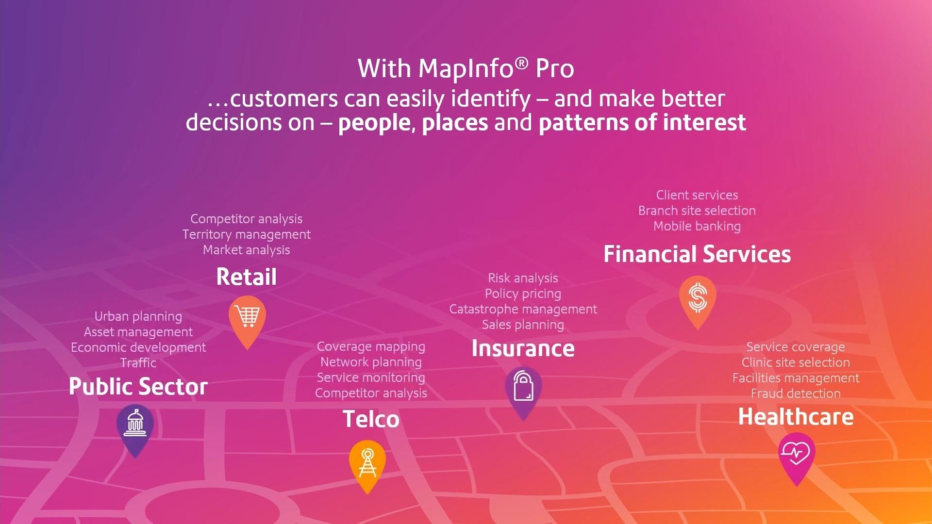 MapInfo Pro 2021 - 64-bit desktop GIS | First Element - Geo Added Value